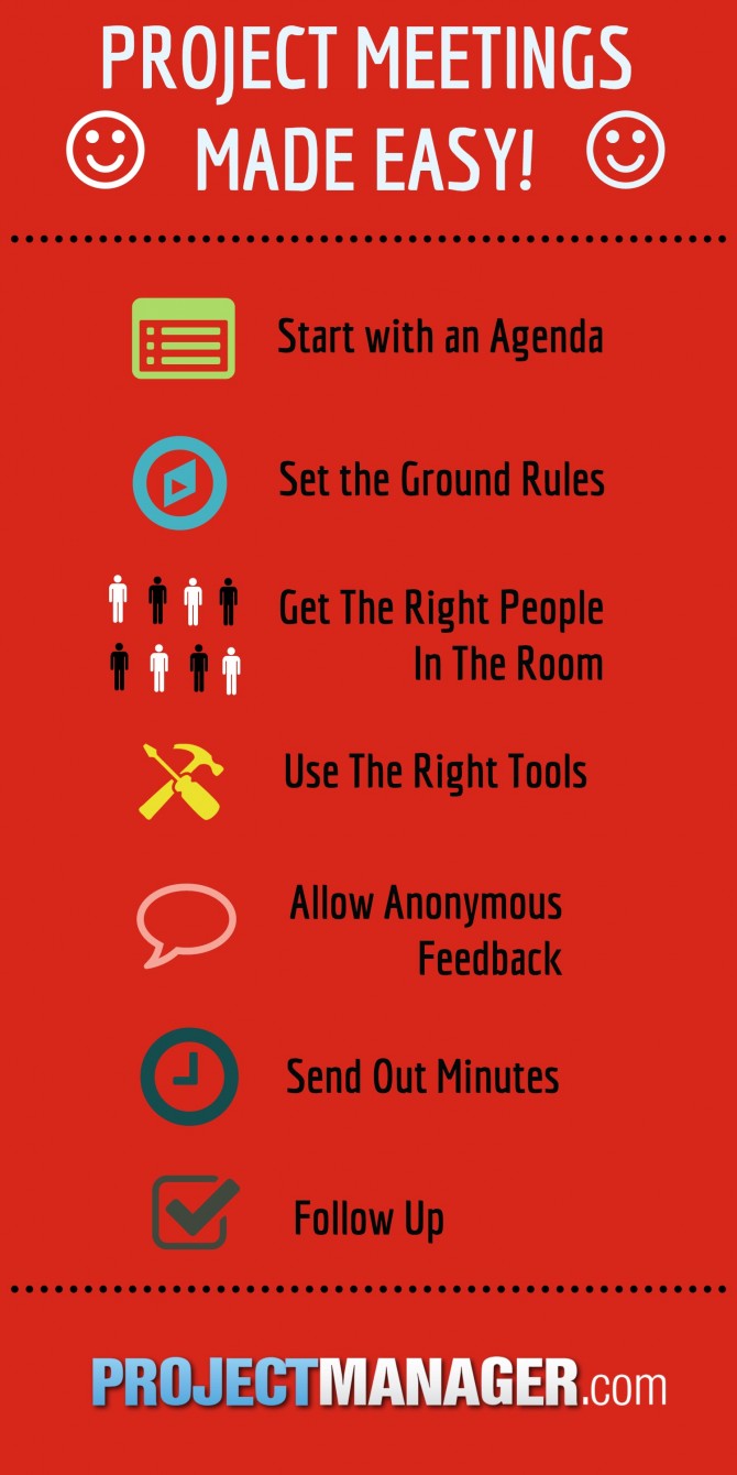 How to Facilitate Project Meetings - ProjectManager