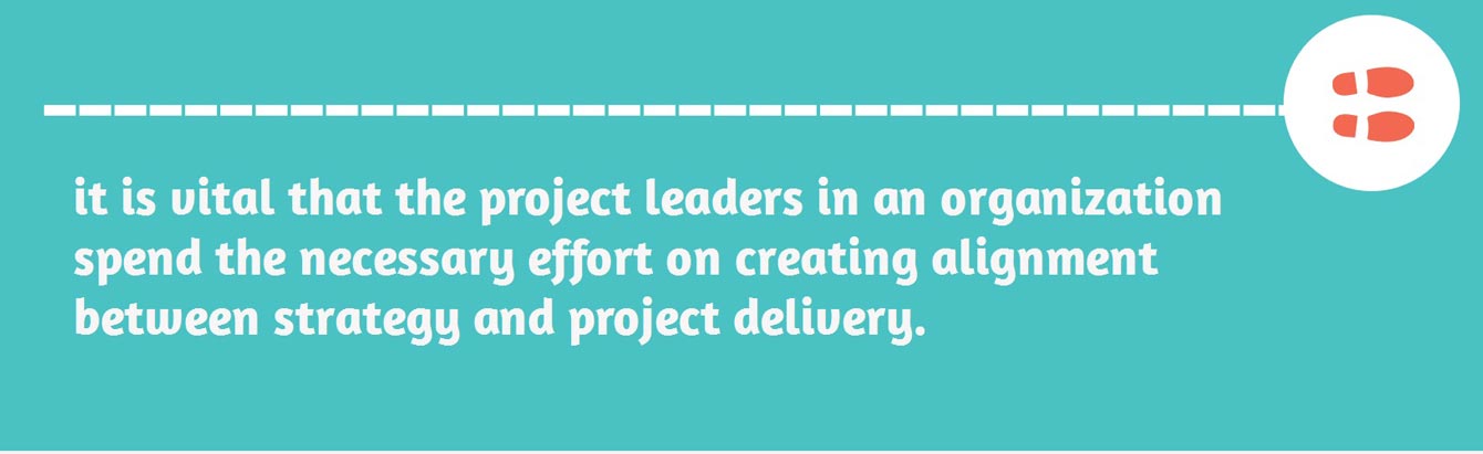 3 Steps to Align Project and Strategy - ProjectManager.com