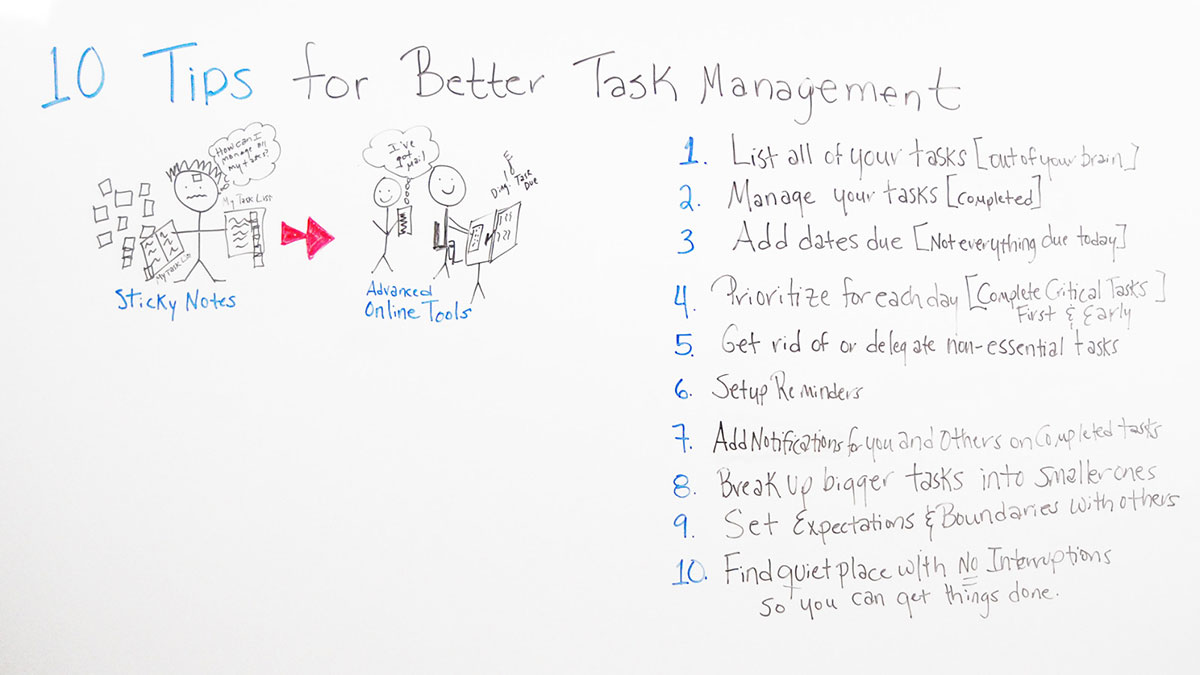 10 Best Task Management Tips And Techniques Projectmanager