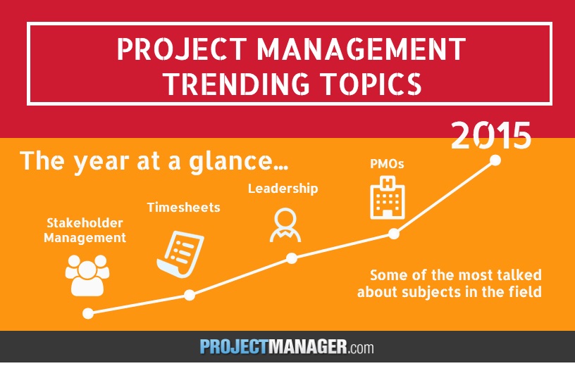 Top Project Management Trends - 2015 - ProjectManager.com Top Project Management Trends - 2015 - ProjectManager.com