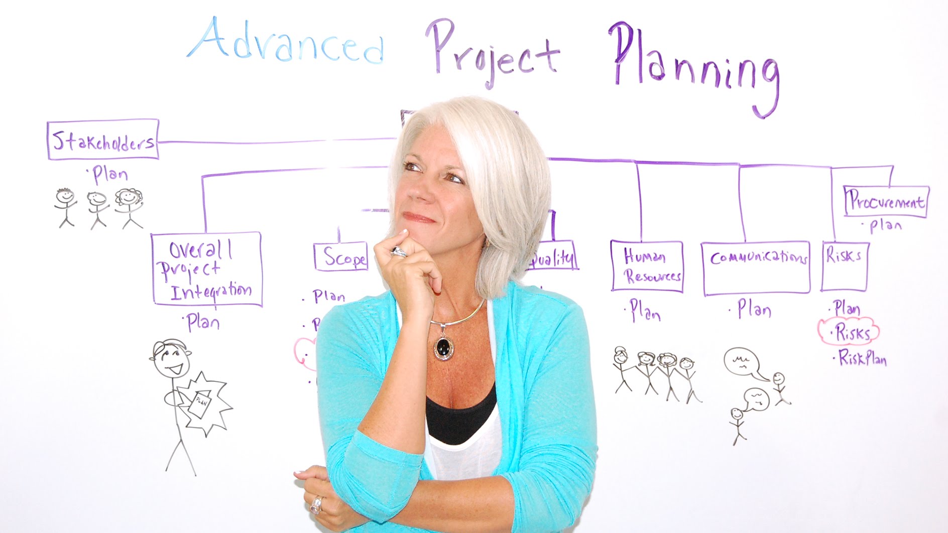 Advanced Project Planning - ProjectManager.com Advanced Project Planning - ProjectManager.com