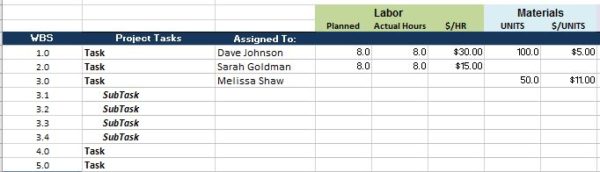 CONSTRUCTION COST ESTIMATING Excel Template Construction Project Cost Planning Project 