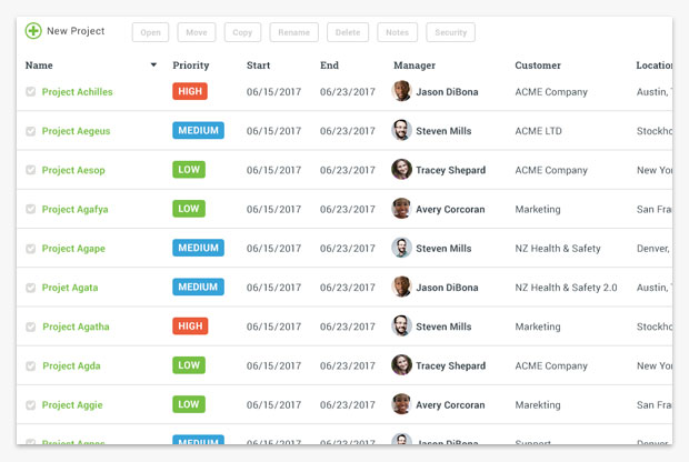 Project Portfolio Management Software | Cloud-Based PPM Tools