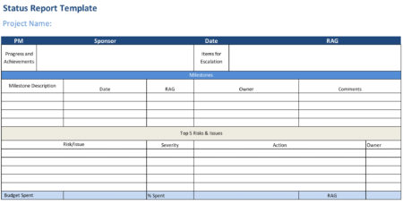 Project Status Report (Free Excel Template) - ProjectManager.com