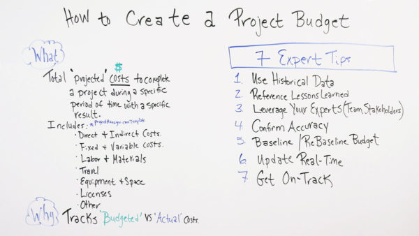 7 Steps For A Successful Project Budget ProjectManager