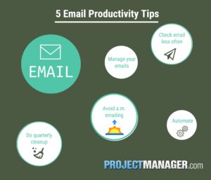 30 Productivity Tips for Jam-Packed Days
