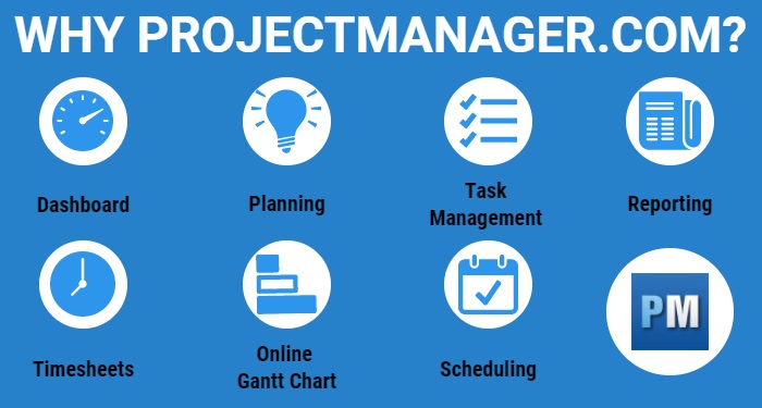 Best Project Management Software - A Features Guide