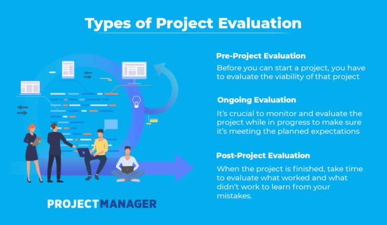 Improving Your Project Evaluation Process - ProjectManager.com Improving Your Project Evaluation Process - ProjectManager.com