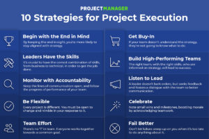 10 Strategies to Promote Successful Project Execution