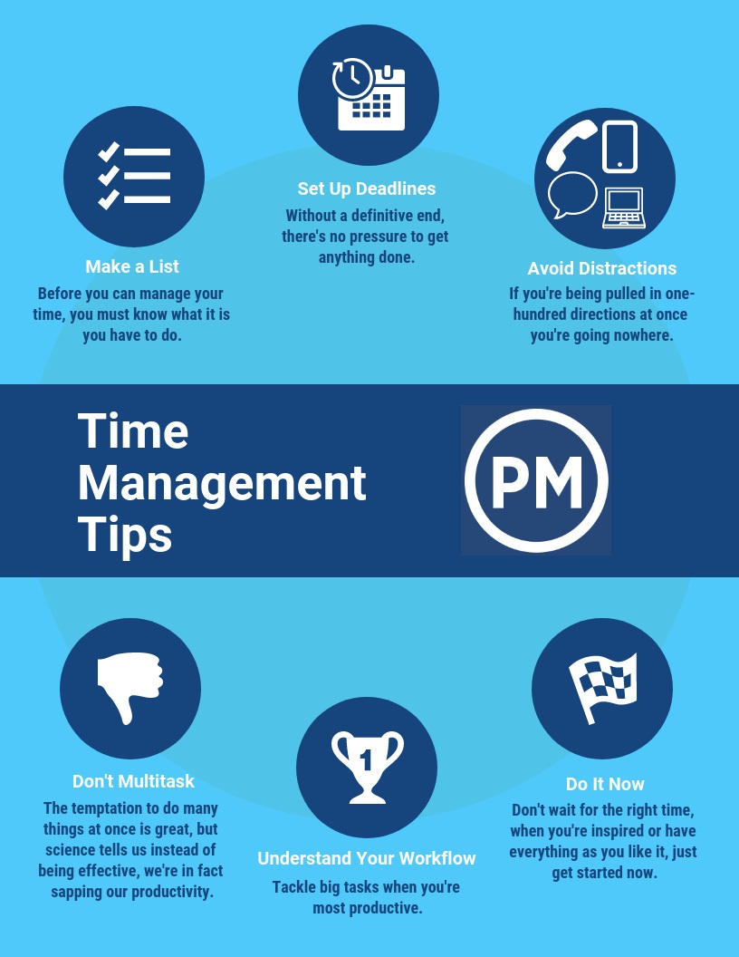 Time Management Techniques Anyone Can Master LaptrinhX time-management-techniques-anyone-can-master-laptrinhx