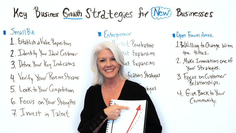 Key Growth Strategies for New Businesses - ProjectManager Key Growth Strategies for New Businesses - ProjectManager