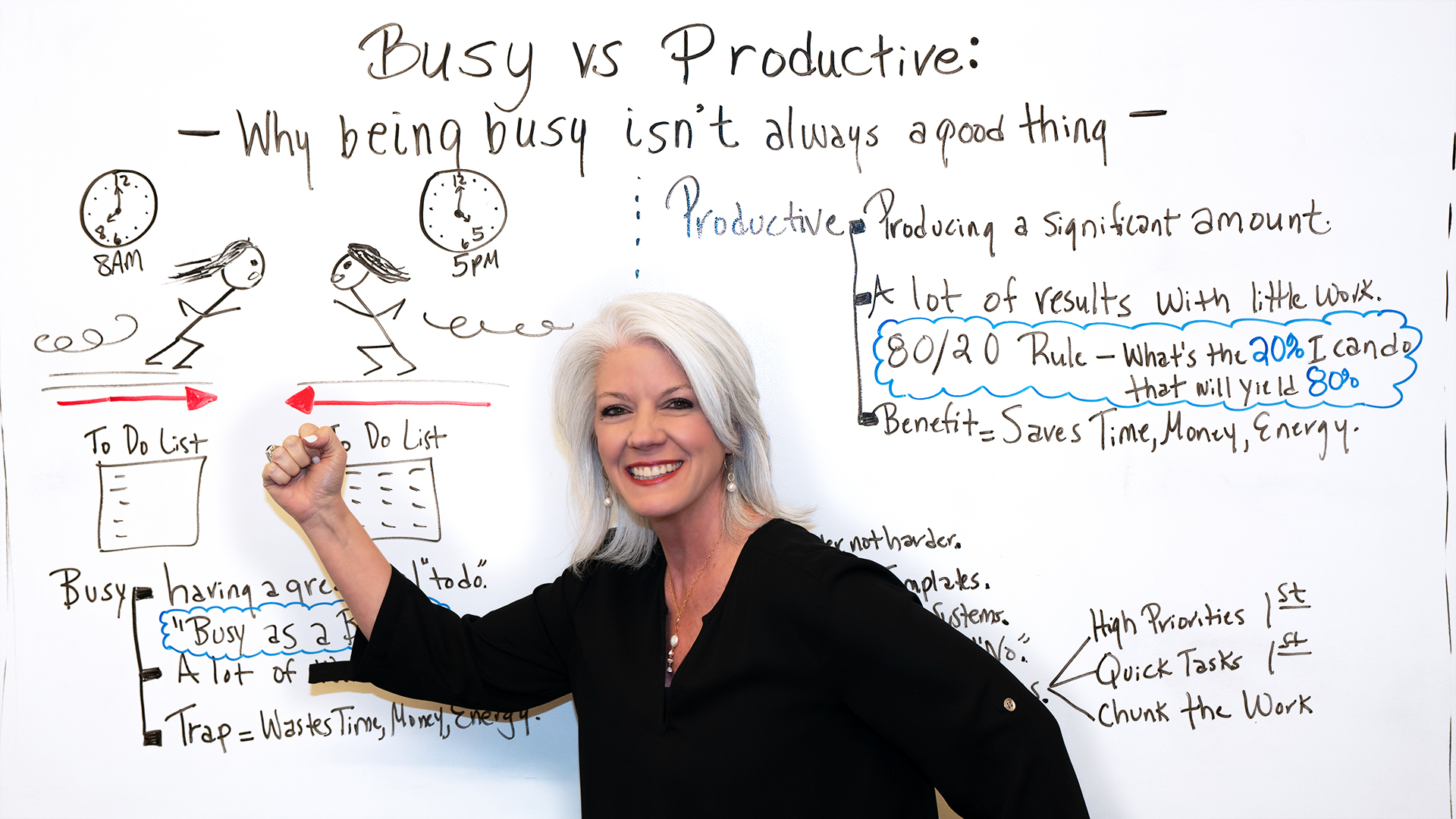 Busy vs. Productivity: Why Being Busy Isn't Always a Good Thing Busy vs. Productivity: Why Being Busy Isn't Always a Good Thing