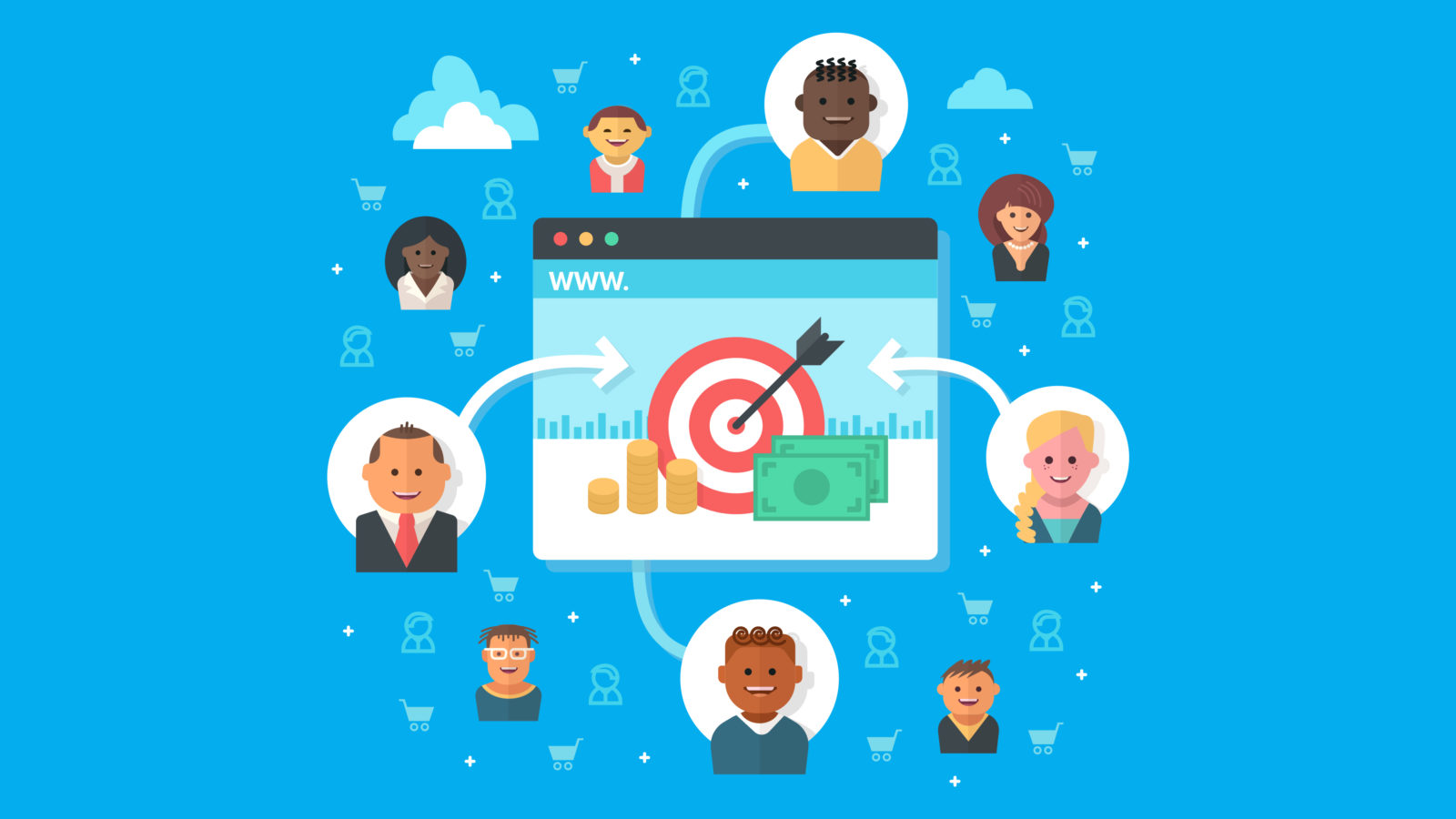 The Importance of Customer Development for Startups