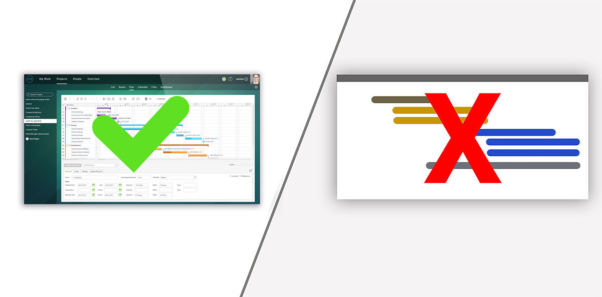 Project Timeline Software - Create a Timeline - ProjectManager.com