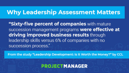 5 Leadership Assessment Tools You Need to Try - ProjectManager.com
