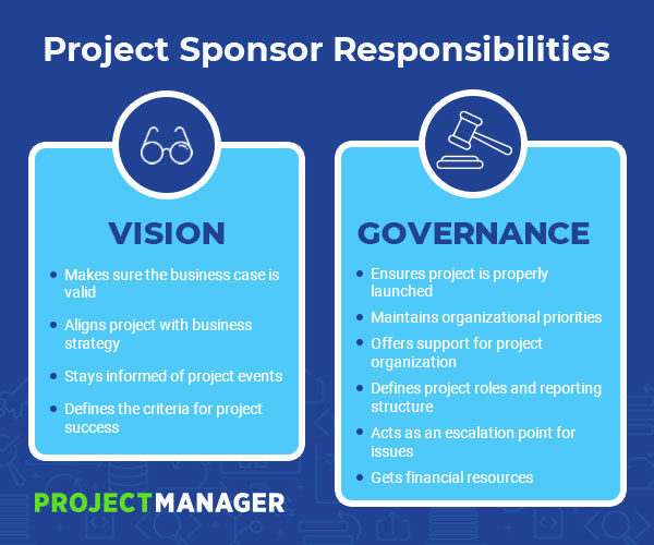 What Is a Project Sponsor? Defining This PM Role | Cristian A. De Nardo What Is a Project Sponsor? Defining This PM Role | Cristian A. De Nardo