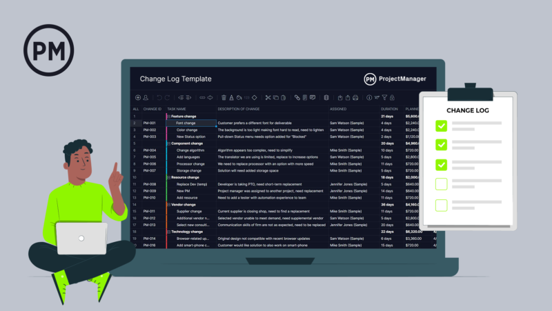 Change Control Board: Roles, Responsibilities & Processes