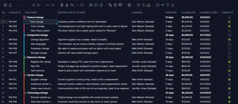 Change Log Template (Free Excel Download) - ProjectManager