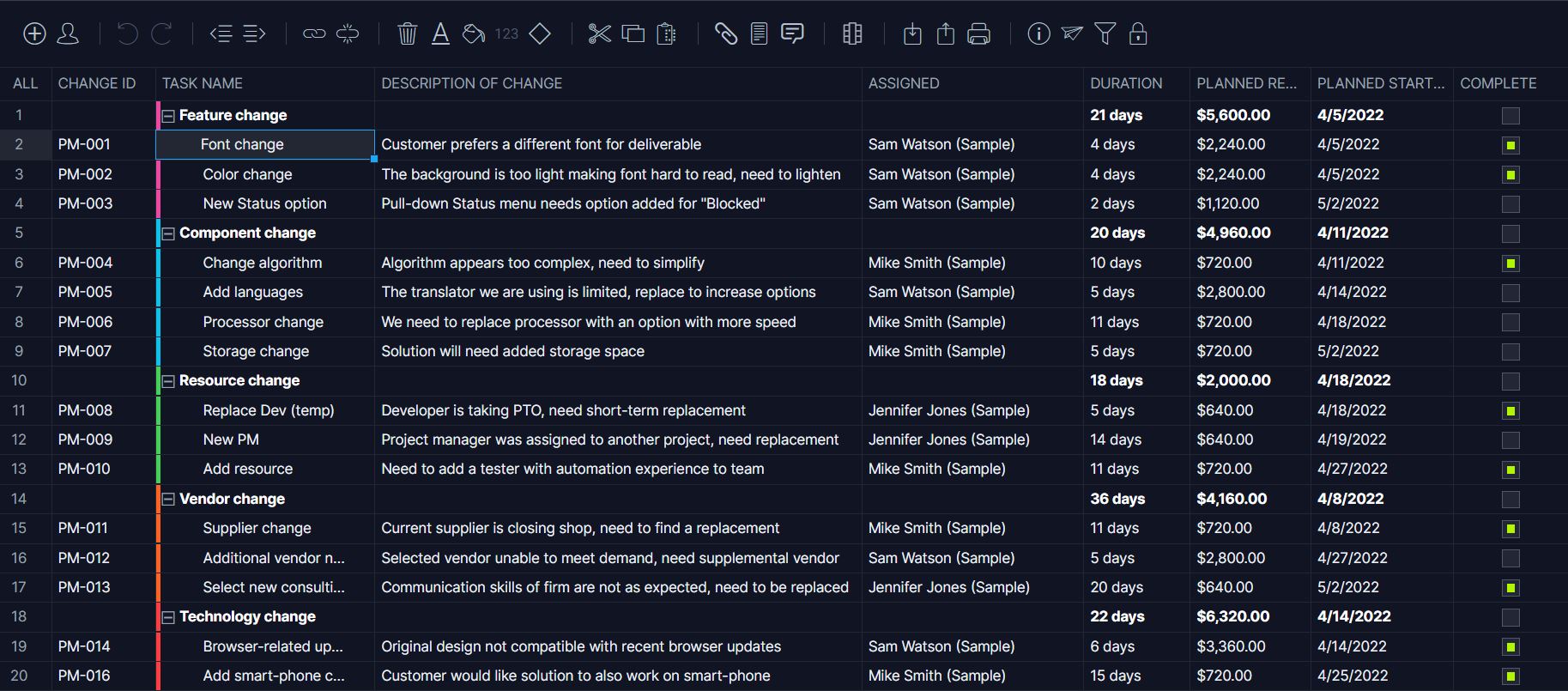 Change Control Log Template