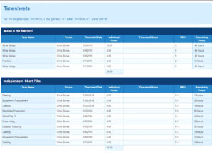 What Is a Project Deliverable? Definition, Examples & More
