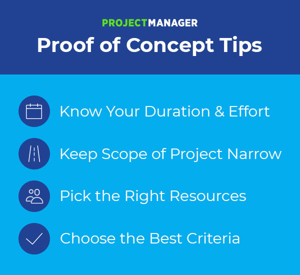 Proof of Concept: Definition & Best Practices | LaptrinhX Proof of Concept: Definition & Best Practices | LaptrinhX
