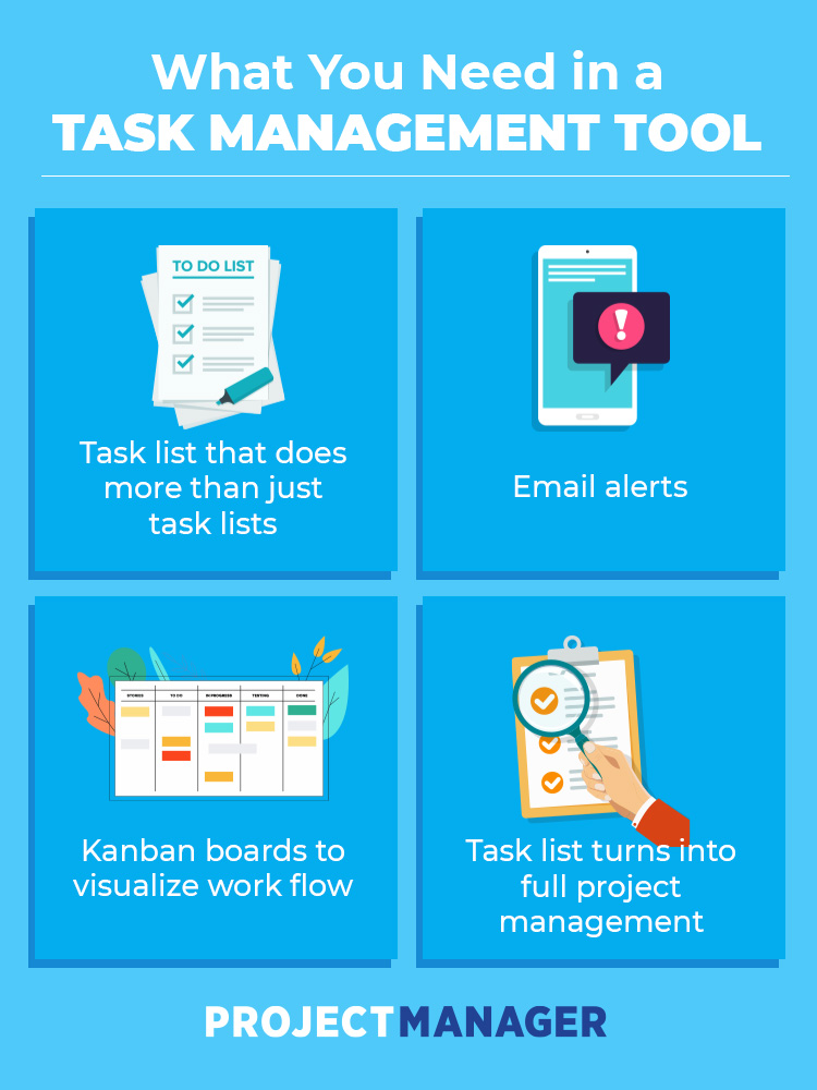 4 Things Every Task Management Tool Needs ProjectManager