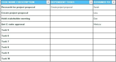 Project Task Tracker Excel Template - Free Download