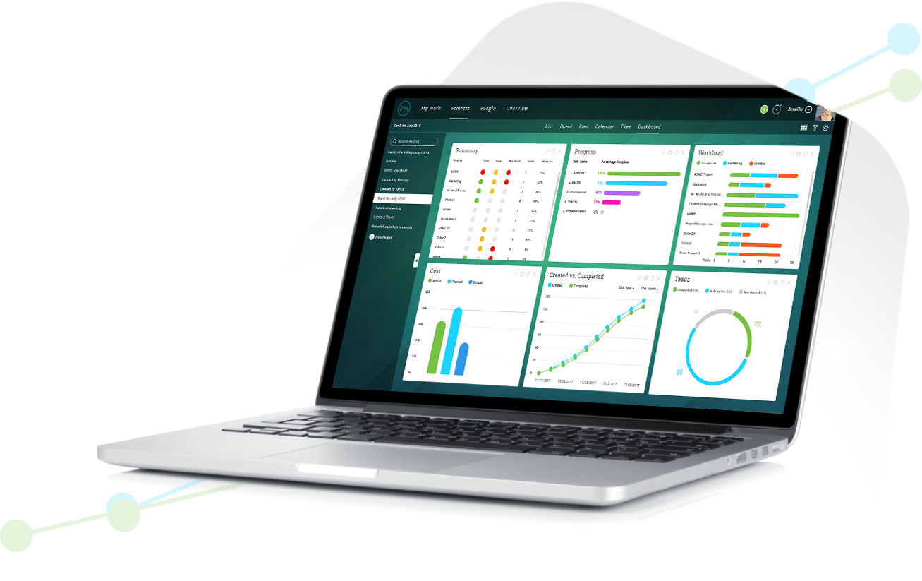 Work Management Software - ProjectManager.com