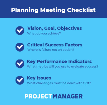 How to Run a Planning Meeting (Checklist Included)