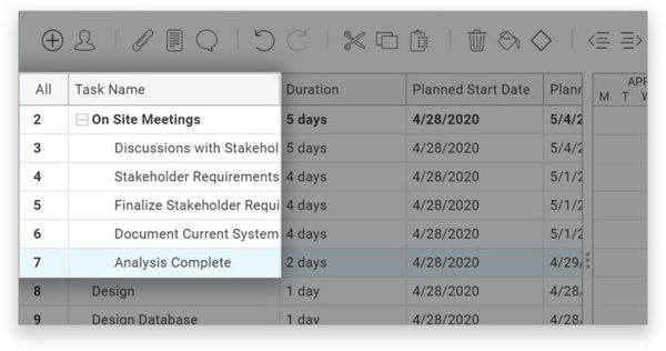 Gantt Chart Maker - Create a Gantt Chart Online - ProjectManager.com