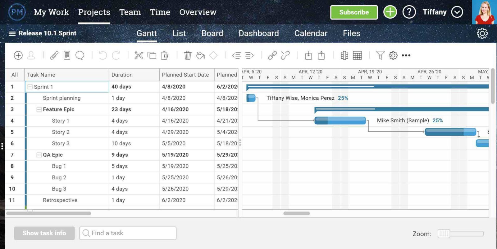 Stakeholder Management: The Ultimate Guide to Project Stakeholders