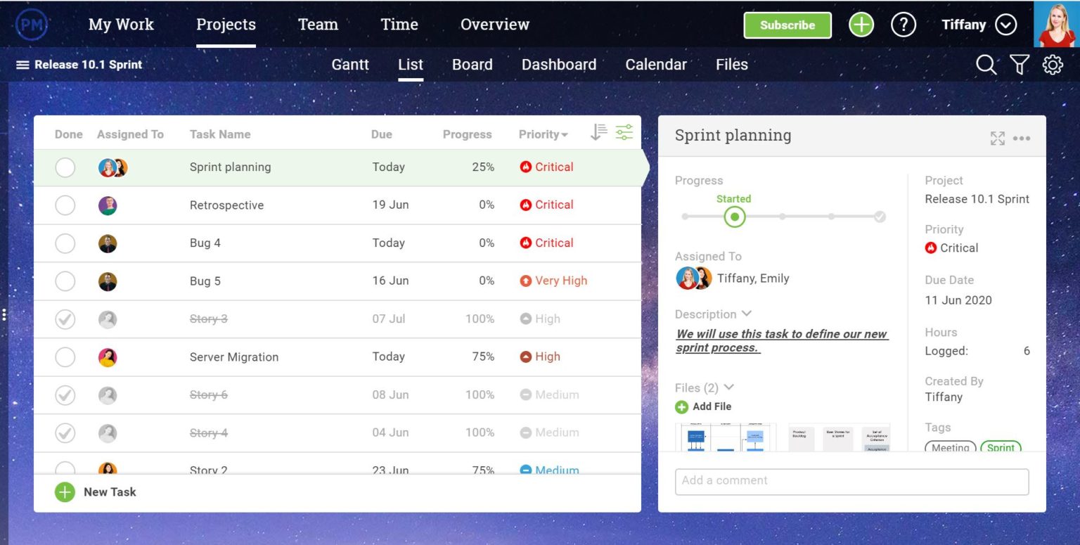 Project Tracker: The Ultimate Guide to Project Tracking