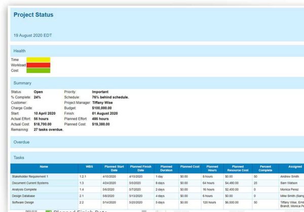 Project Reporting Software Make A Project Report In Seconds 1379