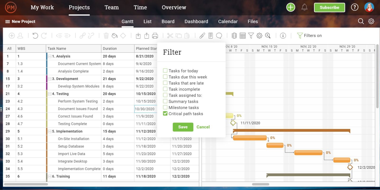 Online free gantt chart maker - renpond