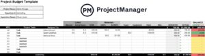 37 Must-Have Project Management Templates for Google Sheets & Docs