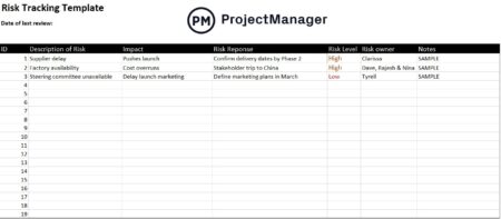 Risk Register Template for Excel (Free Download) - ProjectManager