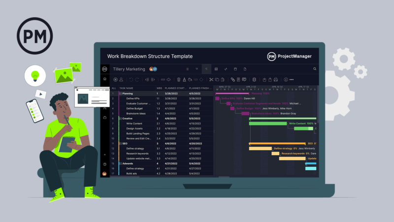 How To Make A Project Network Diagram (free Tools & Examples Included)