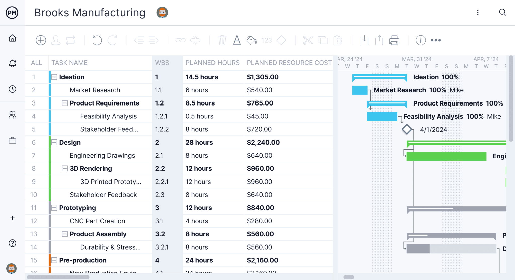 Free Work Breakdown Structure Template for Excel - ProjectManager