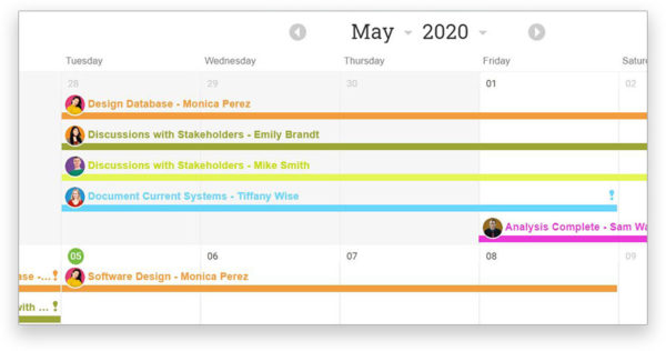 Work Management Software - ProjectManager.com