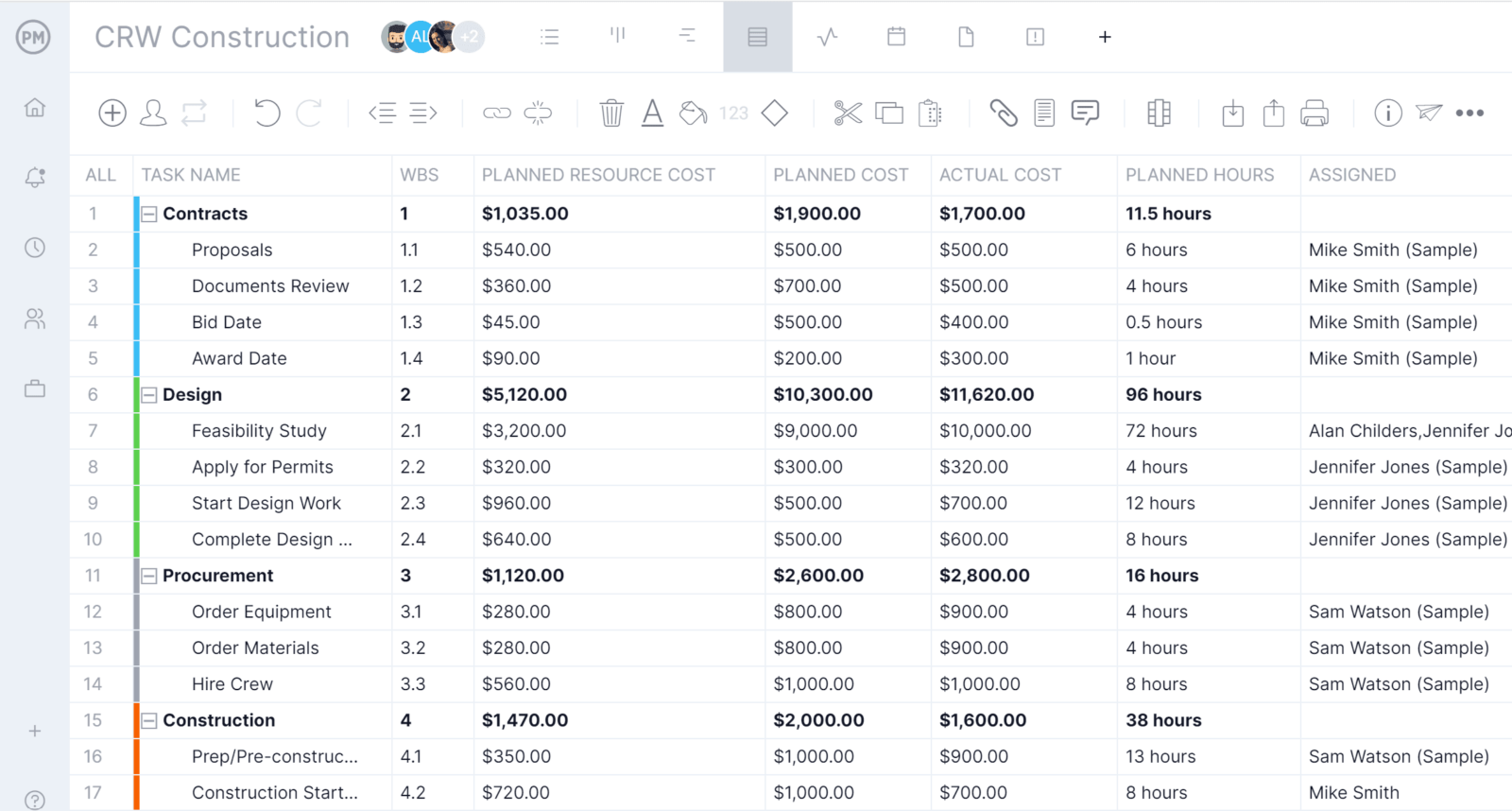 Construction Budget Template (Free Excel Download)