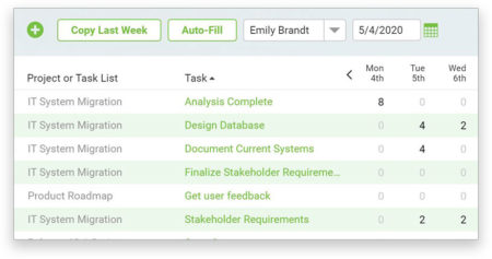 Agile Tools - Manage Agile & Scrum Projects Online - ProjectManager.com