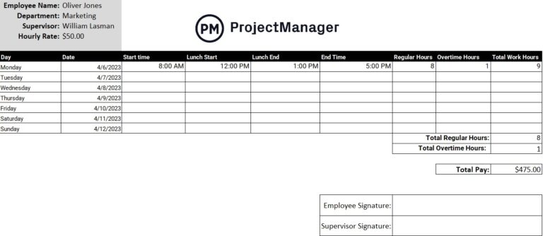 Timesheet Management: How to Create & Manage Timesheets