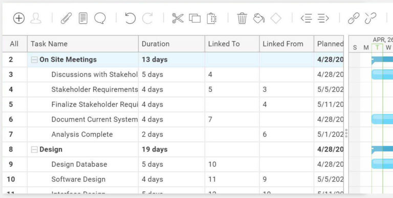Waterfall Software - Plan & Schedule Waterfall Projects