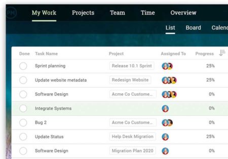 Program Management Tools - Manage Programs Online