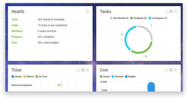 Critical Path Software - ProjectManager.com