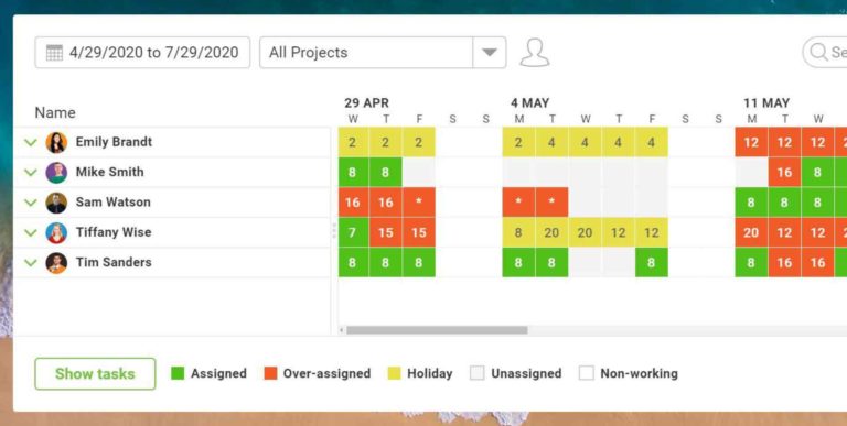 Time Management Tools - Track Time & Labor Costs for Projects