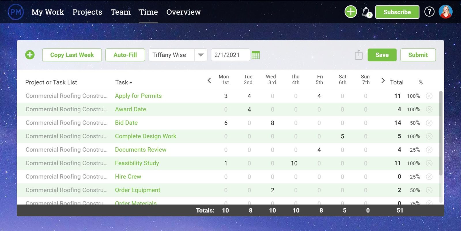 Best Construction Scheduling Software Of 2022 For Managing Projects