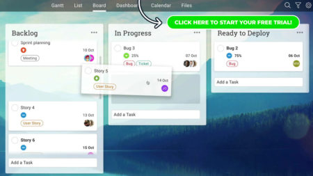 What Is Project Collaboration? Tools & Tips for Team Collaboration