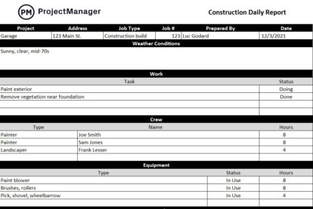 20 Free Excel Construction Templates - ProjectManager
