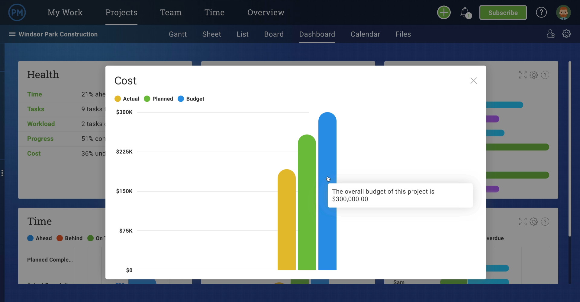 How To Calculate Cost Variance For A Project Formula Included LaptrinhX News